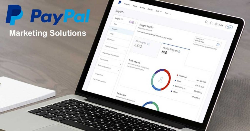 PayPal Marketing Solutions - Insights and Promotions - AngellEYE