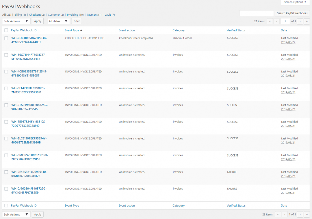 PayPal Webhooks WordPress Plugin - WooCommerce - AngellEYE