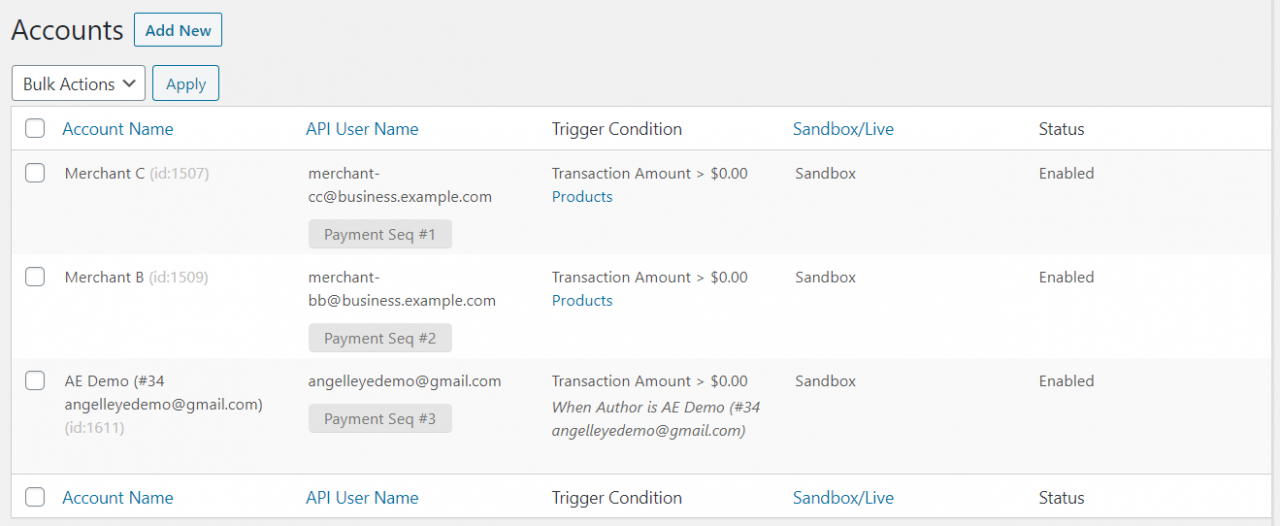 PayPal for WooCommerce Multi-Account Management Setup Guide - AngellEYE